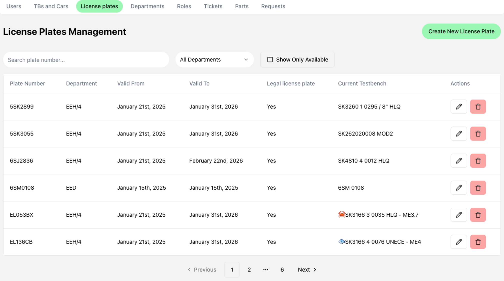 License Plates Management | TestHub Documentation